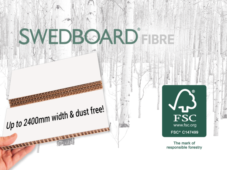 Swedboard International AB